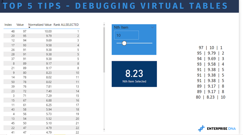 Pbix File For Top Tips For Debugging Virtual Tables Youtube Video