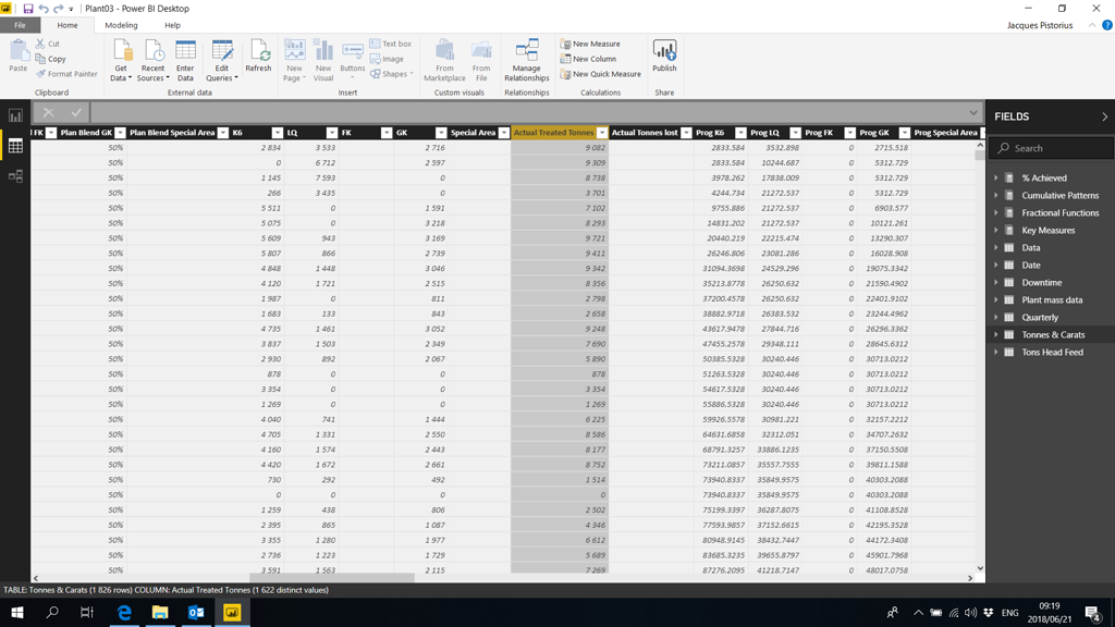 Calculating a lifetime average and normal distribution - DAX ...