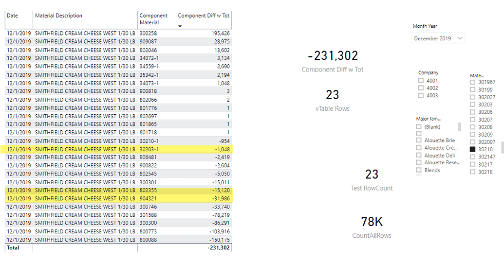 Getting the correct subtotal DAX - Power BI - Enterprise DNA Forum
