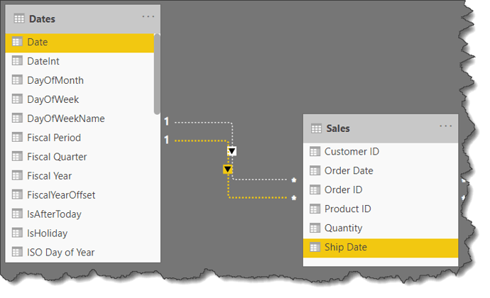 Events in Progress - DAX Calculations - Enterprise DNA Forum