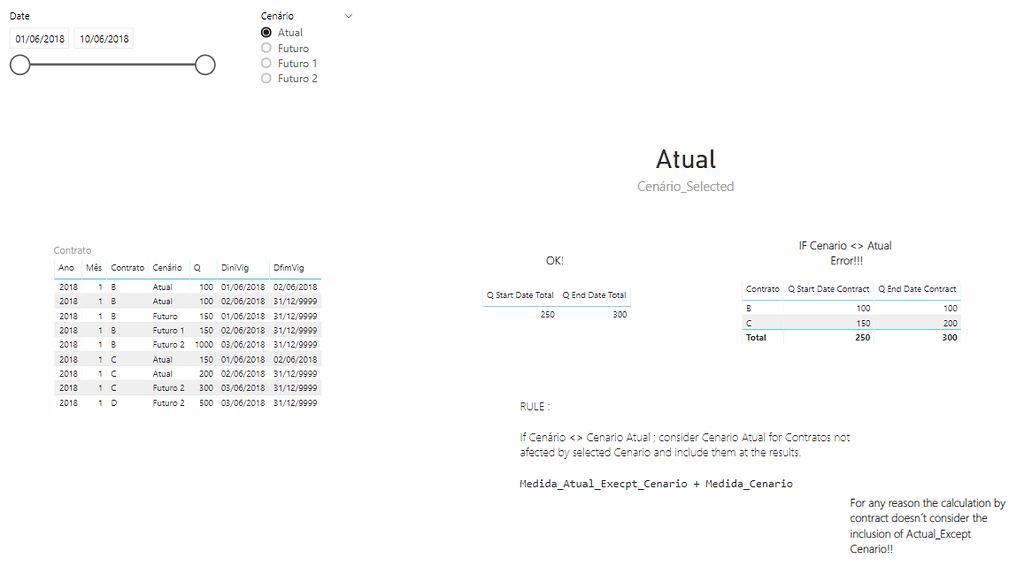 DAX Virtual Table Logic to modify Context - DAX Calculations - Enterprise DNA Forum