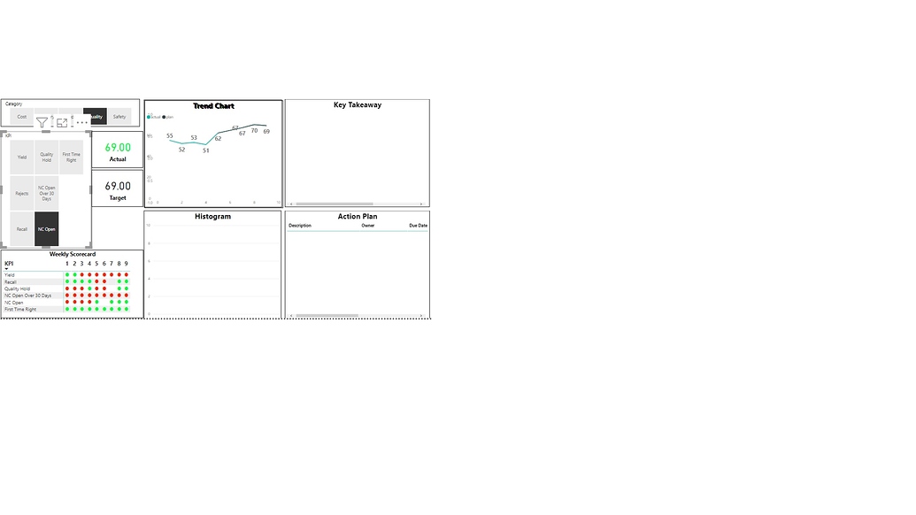 Dynamically Change Visual based on Slicer Value selection - Data ... Dynamically Change Visual based on Slicer Value selection - Data ...