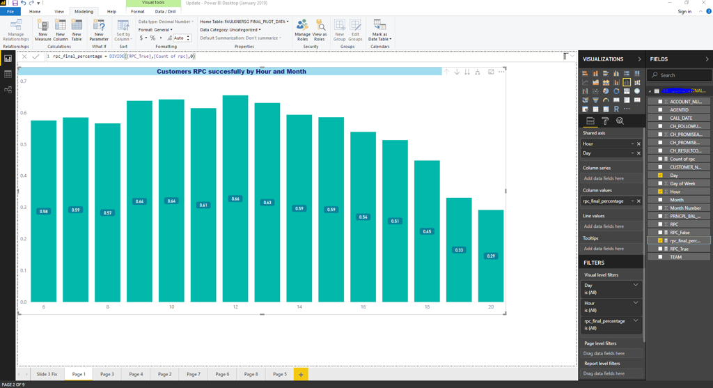 Trying to get it shown as actual percentage - Power BI - Enterprise DNA ...