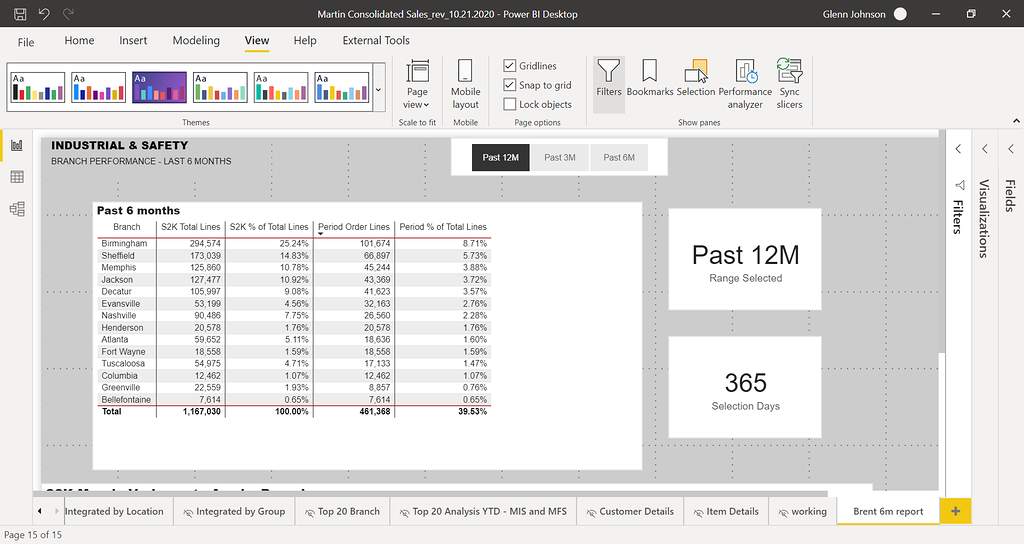 % of total issue using custom slicer - DAX Calculations - Enterprise ...
