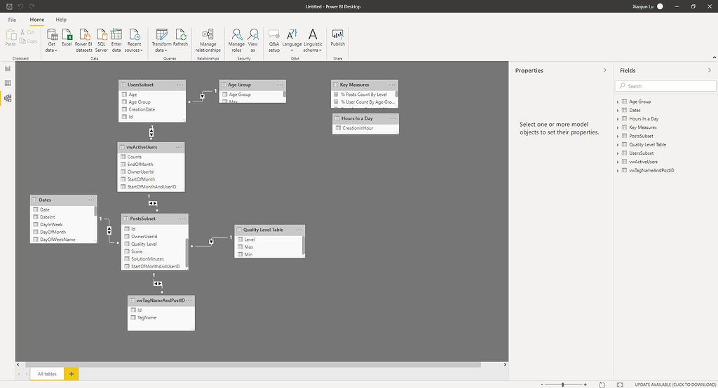 Switching dimension table and fact table - Data Model - Enterprise DNA ...