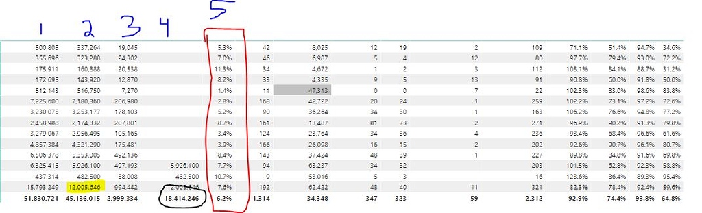Custom Total Row Calculation - DAX Calculations - Enterprise DNA Forum Custom Total Row Calculation - DAX Calculations - Enterprise DNA Forum