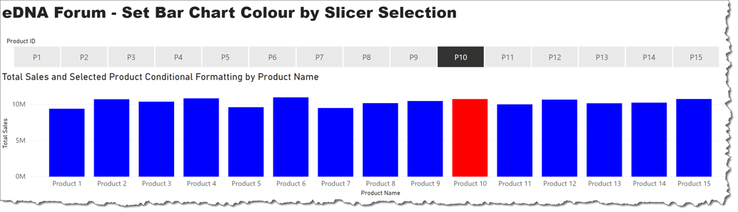 Formatting bars in bar chart based upon selection in slicer - DAX Calculations - Enterprise DNA ...