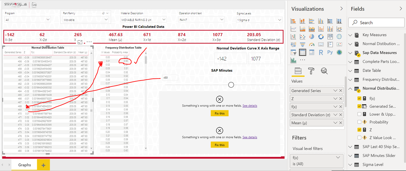 Convert A Measure To A Calculated Column Dax Calculations Enterprise Dna Forum
