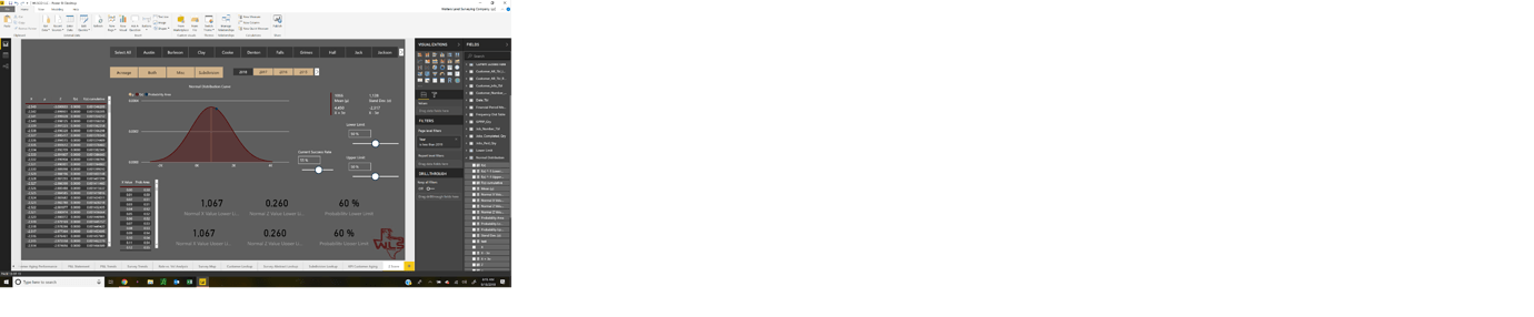Normal Distribution Curve - Power BI - Enterprise DNA Forum