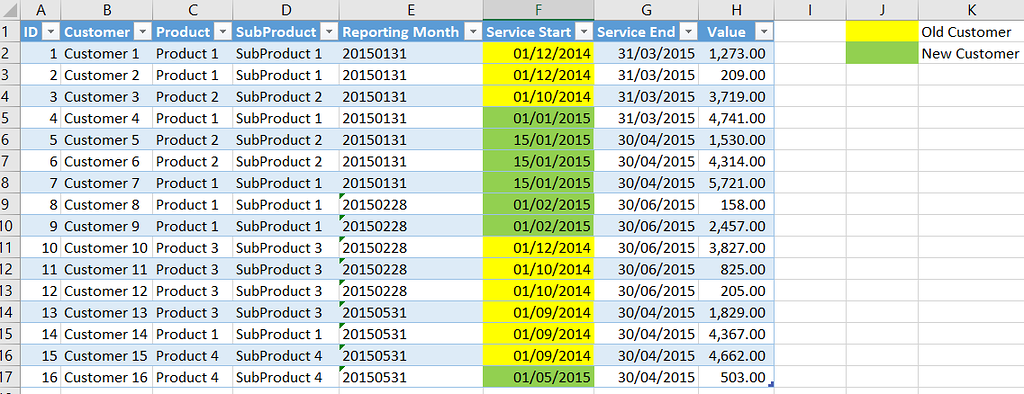 New Customer Analysis - DAX Calculations - Enterprise DNA Forum