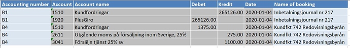 Convert Excel File To A Flat File Data Setup Enterprise DNA Forum