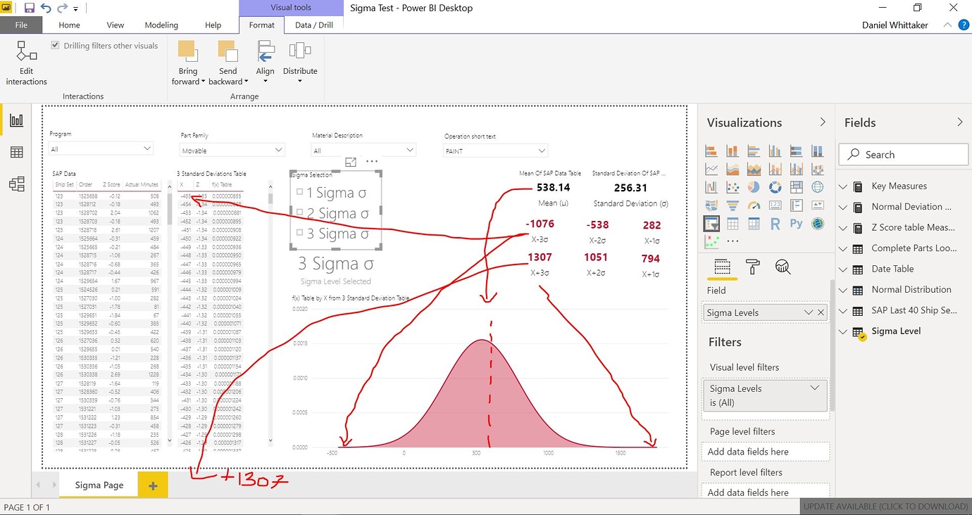 Normal Distribution Curve - Page 2 - Power BI - Enterprise DNA Forum