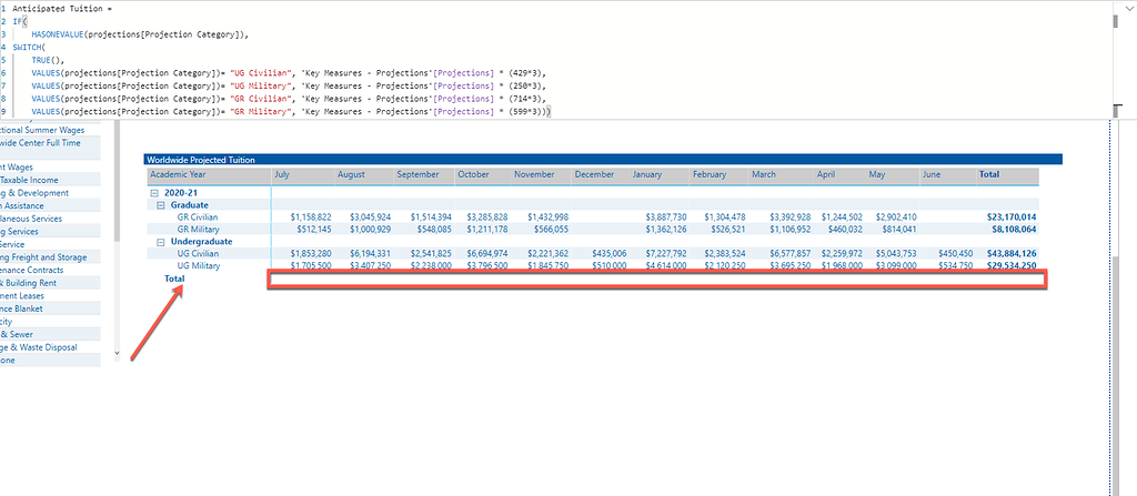 Total Rows Not Working - DAX Calculations - Enterprise DNA Forum Total Rows Not Working - DAX Calculations - Enterprise DNA Forum