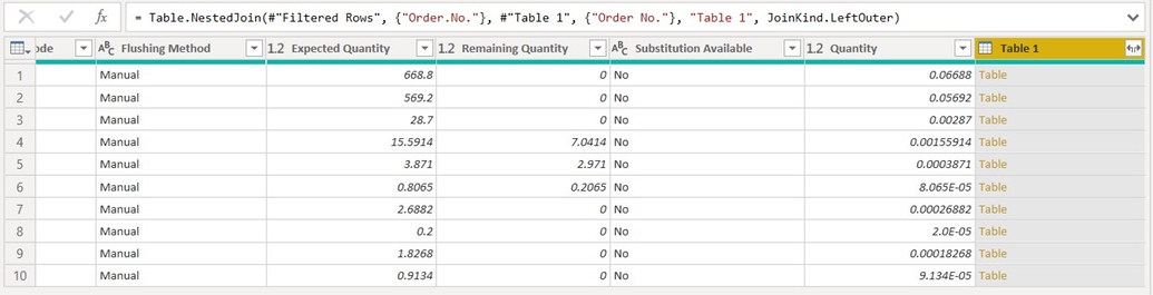 Adding a column and referencing a value from another table - DAX Calculations - Enterprise DNA Forum
