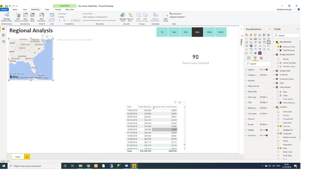 Problems with visualization - Power BI - Enterprise DNA Forum