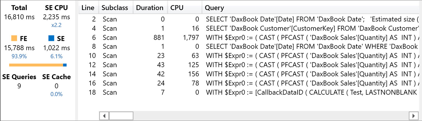 DAX - Switch Optimisation - DAX Calculations - Enterprise DNA Forum DAX - Switch Optimisation - DAX Calculations - Enterprise DNA Forum