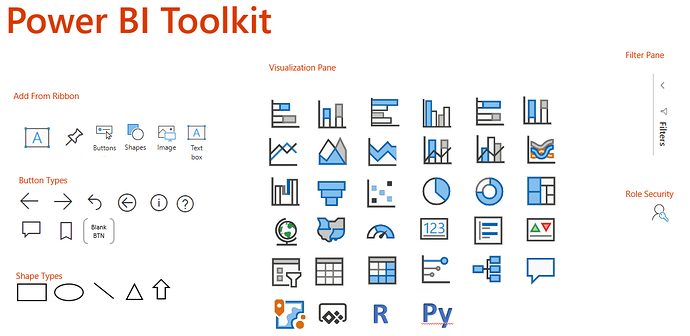 Power Bi Wireframe Template