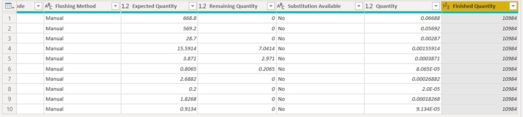 Adding a column and referencing a value from another table - DAX Calculations - Enterprise DNA Forum