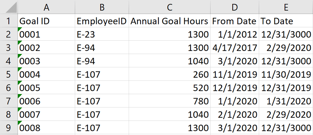 Virtual Table of Weekdays between two date columns - DAX Calculations ...