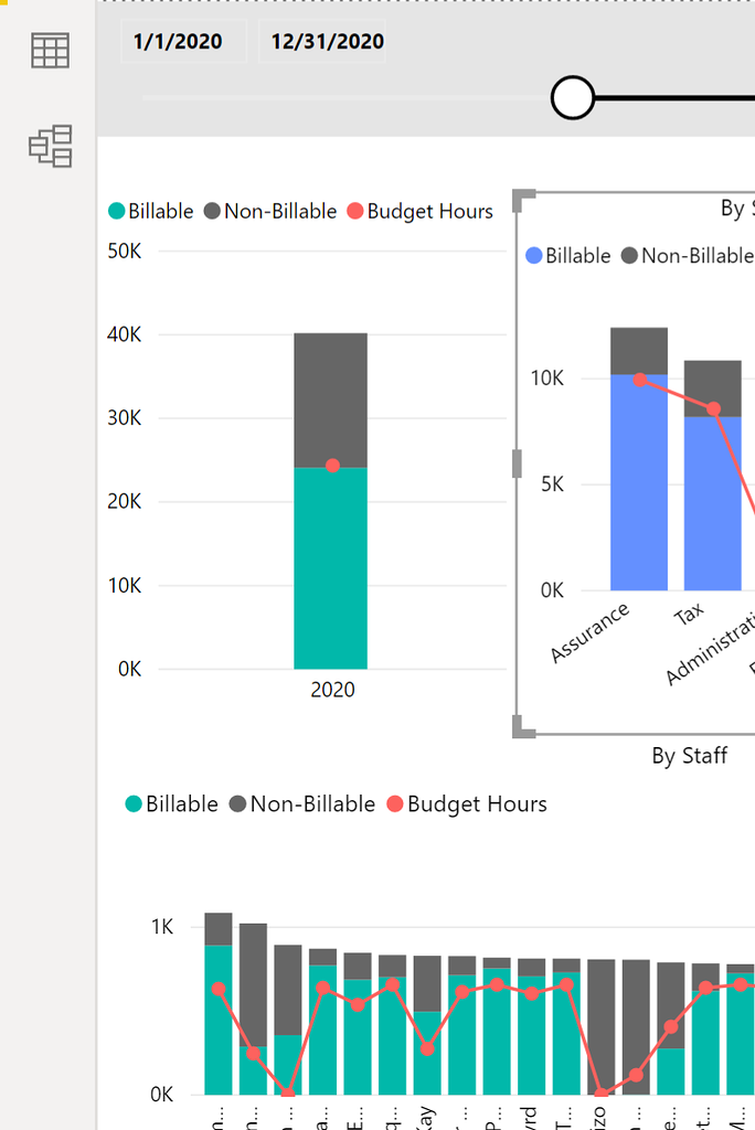 Line & Stacked Column line not updating - Data Visualizations ... Line & Stacked Column line not updating - Data Visualizations ...