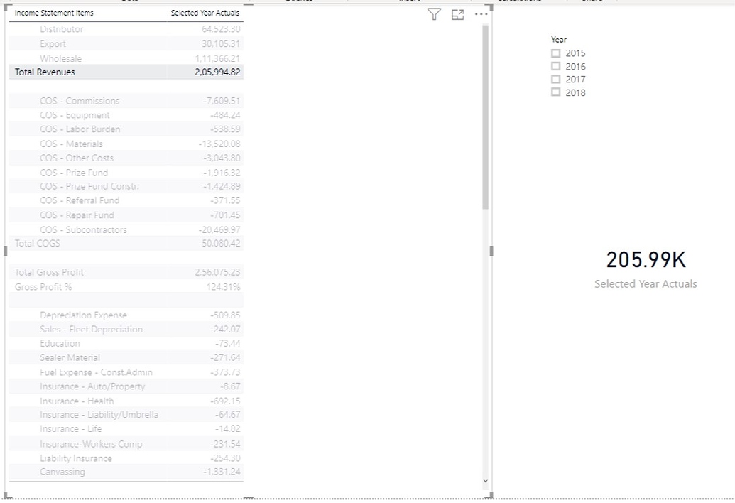 SWITCH TRUE CALCULATIONS - Financial Reporting with Power BI course ...