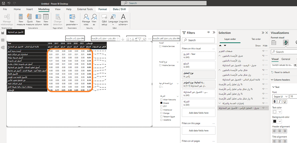 How to display values inside the matrix in percentage % - Power BI ...