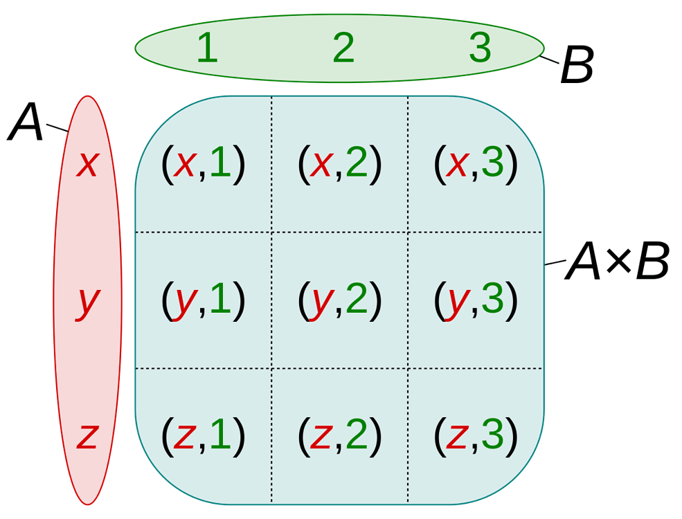 merge-two-tables-without-a-relationship-power-query-enterprise-dna