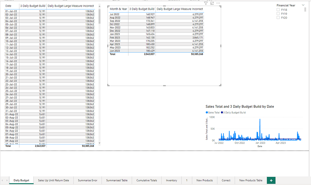 Measure branching OR variables in a larger measure - DAX Calculations ...