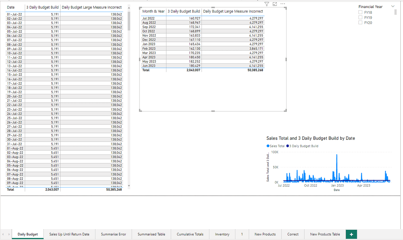 measure-branching-or-variables-in-a-larger-measure-dax-calculations