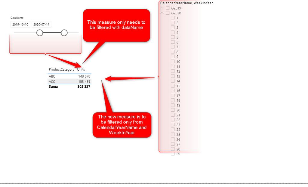 Two measures in a table that filter differently - DAX Calculations - Enterprise DNA Forum