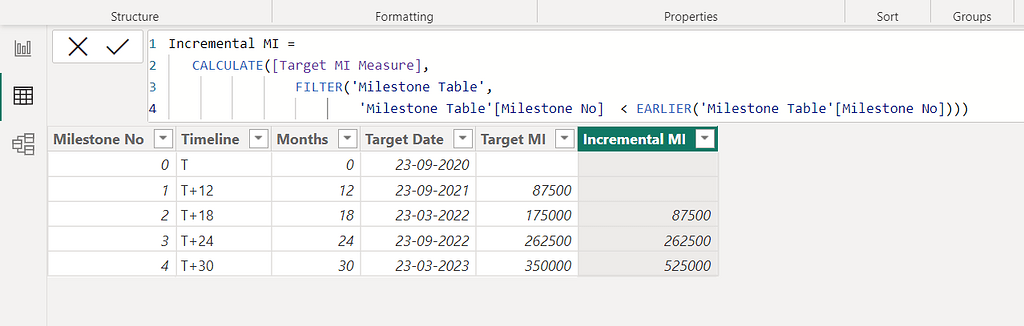 Issue with Dax Formula - Power BI - Enterprise DNA Forum