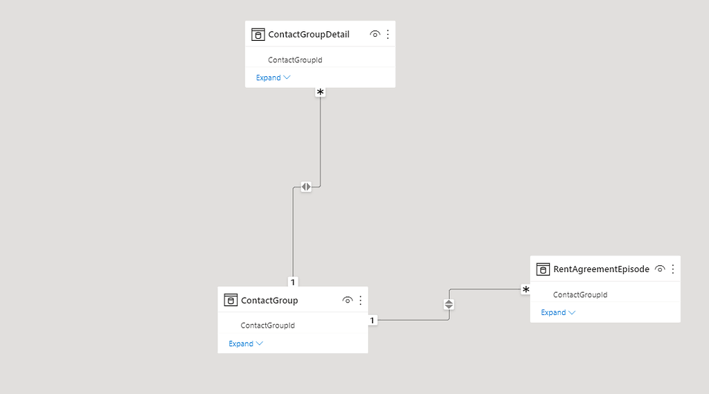 'Can't display because Power BI does determine the relationship between ...