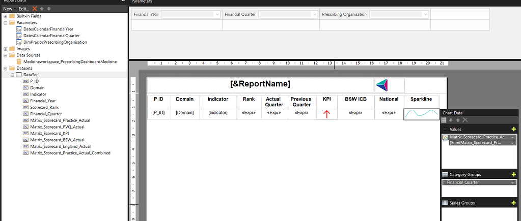 Sparkline not showing values formatted in £ and or % - Paginated Reports - Enterprise DNA Forum