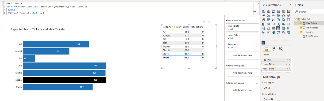 Charticulator Bar Chart Data Visualizations Enterprise Dna Forum