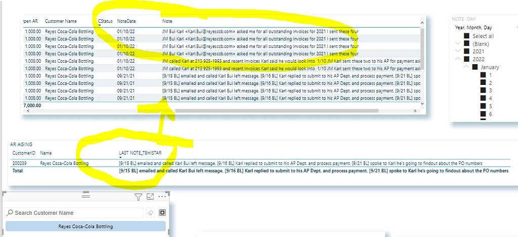 Most-recent-date-note - DAX Calculations - Enterprise DNA Forum