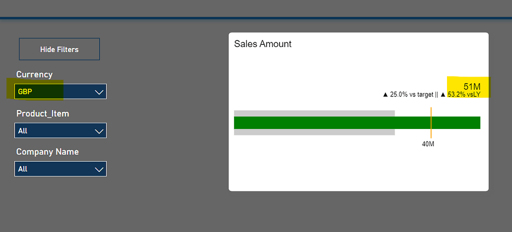 Deneb - Dynamic Currency? - Deneb Showcase - Enterprise DNA Forum