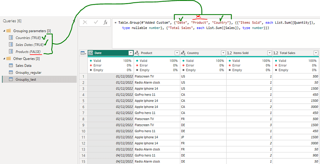 Group By Dynamic Column Selection With Parameters Power Query Enterprise Dna Forum