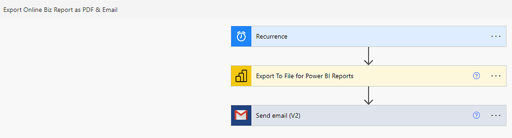 Power Automate Error - report requested for export is not on dedicated ...
