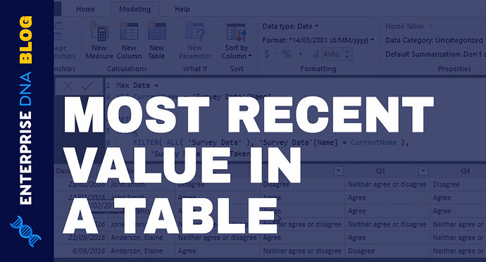 Calculate Max Value In A Column Based On Another Column Group DAX Calculations Enterprise 