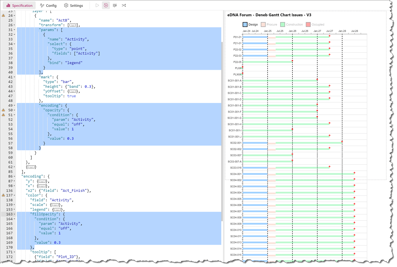 Help with Gantt Chart - Deneb Showcase - Enterprise DNA Forum