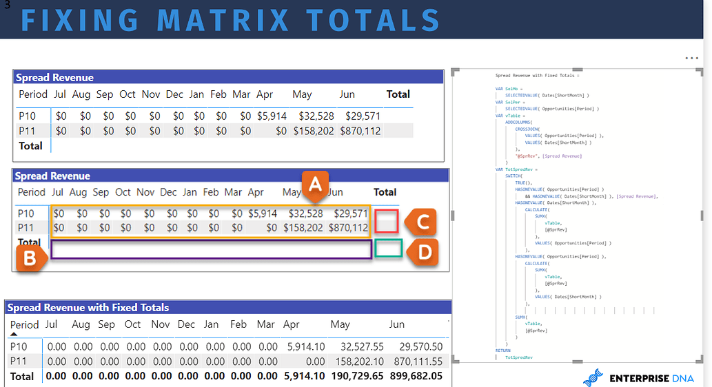 PBIX File for Fixing Matrix Totals YouTube Video - YouTube / Blogs ... PBIX File for Fixing Matrix Totals YouTube Video - YouTube / Blogs ...