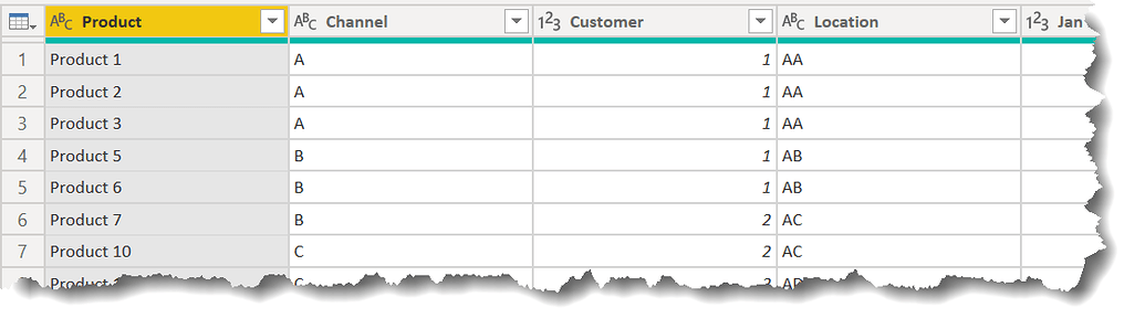 Removal of row entries based on values in multiple columns - Power ...