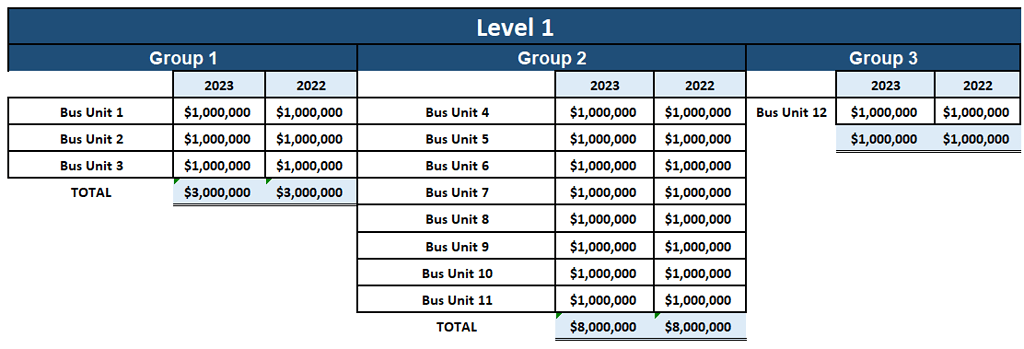 Custom Matrix Formatting - Power BI - Enterprise DNA Forum