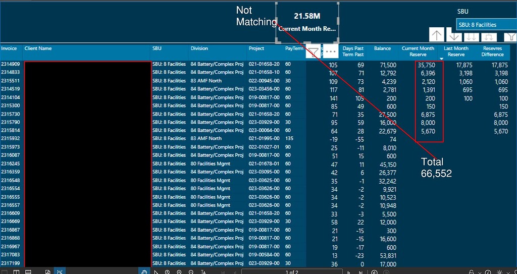 AR Reserve Calculation - Power BI - Enterprise DNA Forum