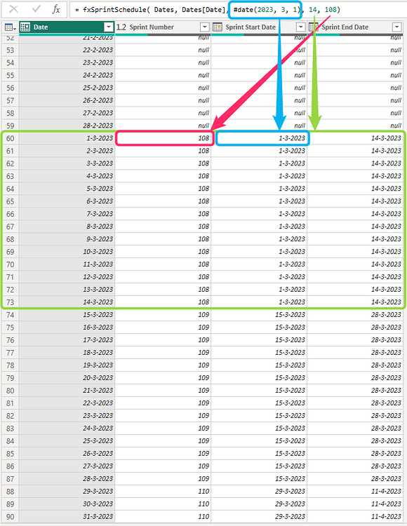 Extended Date Table - Add Agile Sprint schedule - M Code Showcase ...