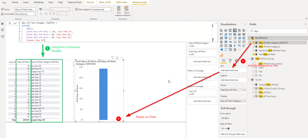 Measure on X axis of visual (Using Switch to segment a continuous ...