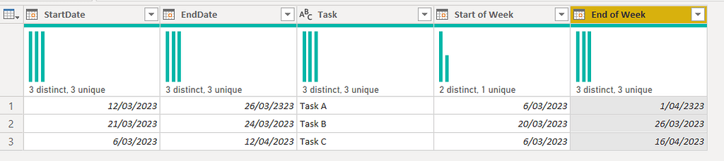 Bring start of week for every week in the duration in Power Query ...