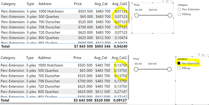 Nested AllSelected with AllExcept - Power BI - Enterprise DNA Forum