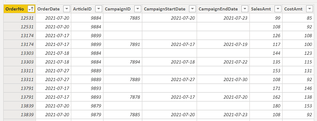 Calculate parallel period for custom periods - DAX Calculations ...