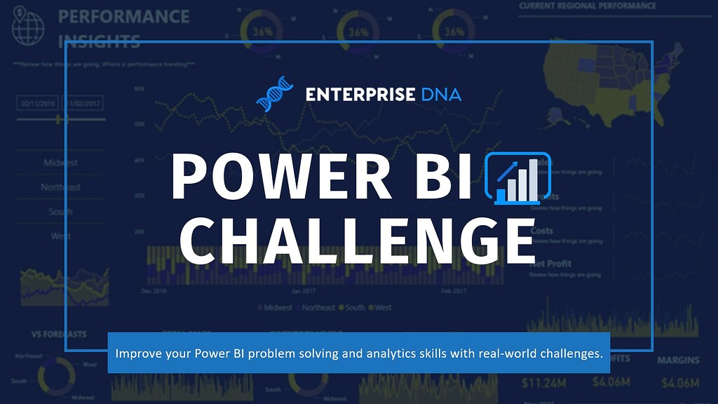 Power BI Challenge 14 - Emergency Services Analytics - Emergency ...